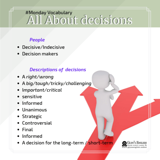 Decisions, decisions. – Glyn's English Online